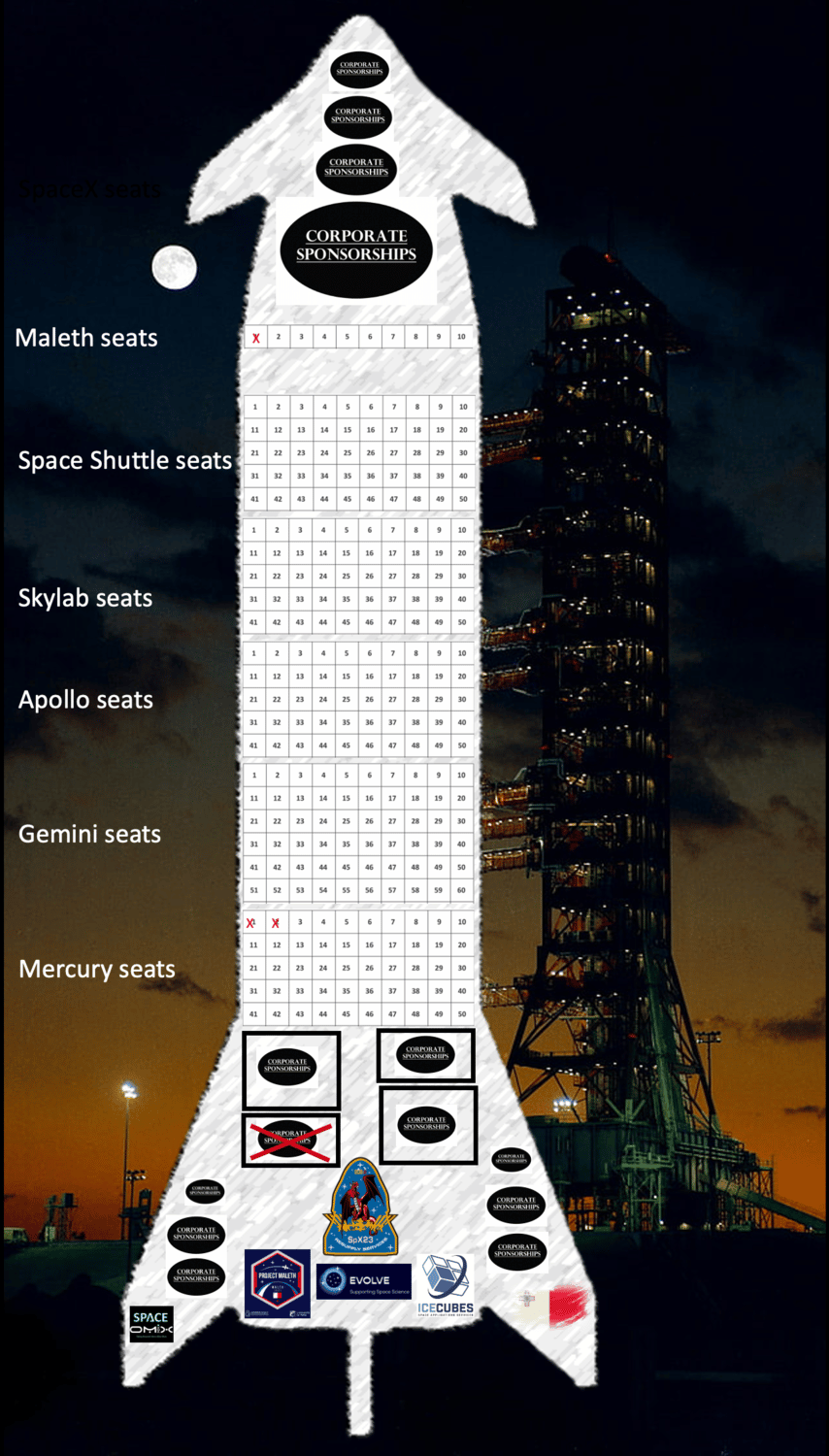 Fly your name on MALTA's first-ever mission to the International Space ...